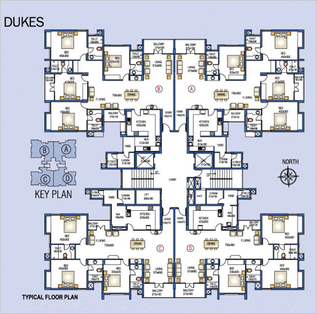 Dukes